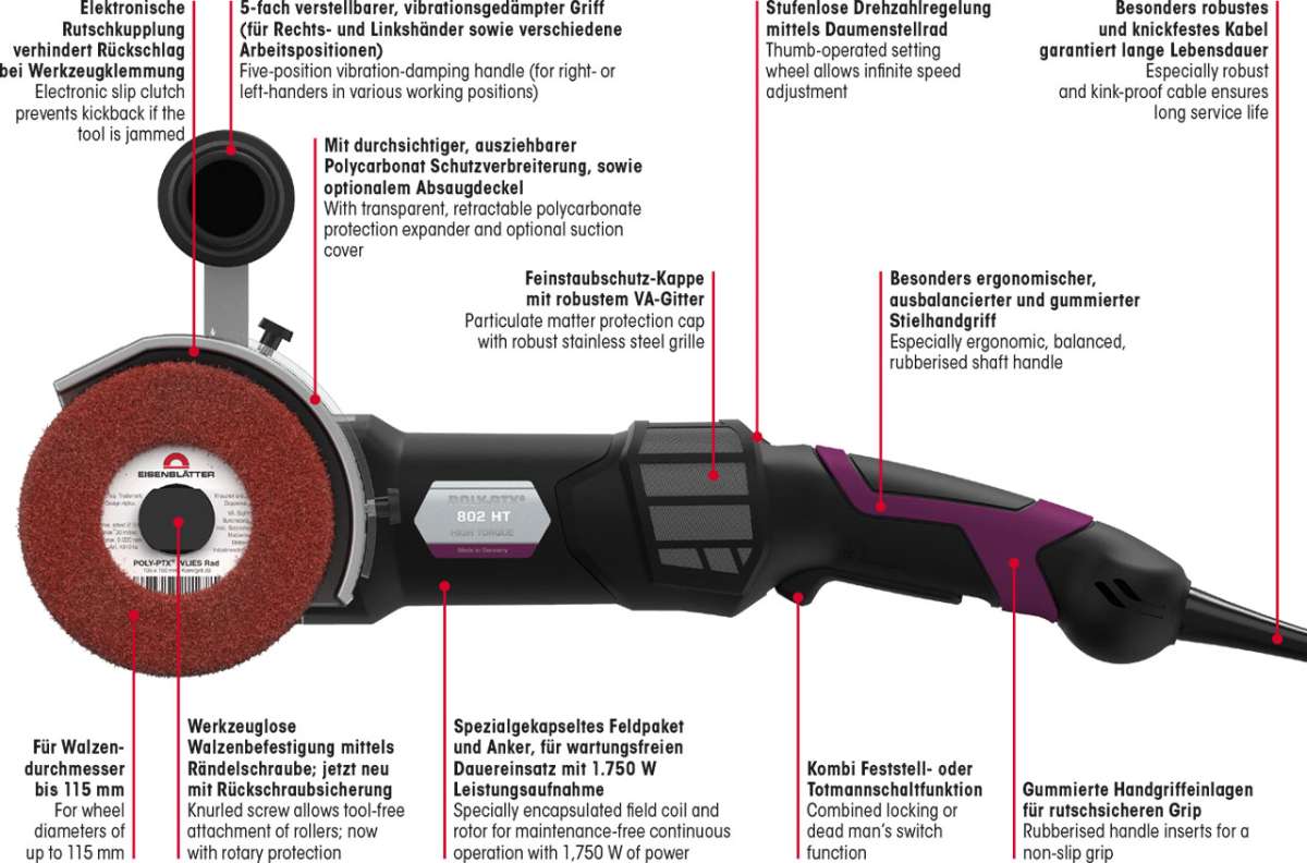 POLY-PTX 802 HT linear grinder | Eisenblätter Shop